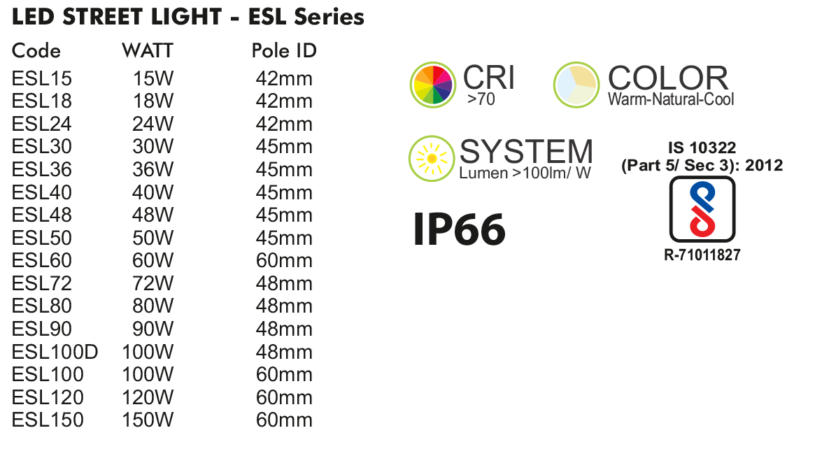 LED STREET LIGHT – ESL SERIES – KALKI INDUSTRIES