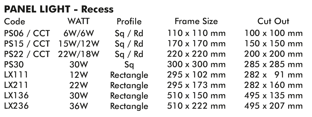 PANEL LIGHT – Recess – KALKI INDUSTRIES